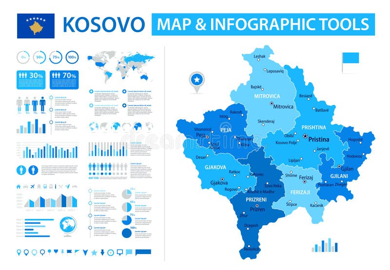 Kosovo Infographic Map with Data Visualization Elements - Vector Map of Kosovo Stock Vector ...