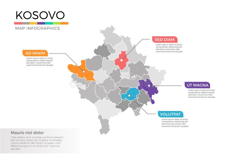 Kosovo Map Infographics Vector Template with Regions and Pointer Marks ...