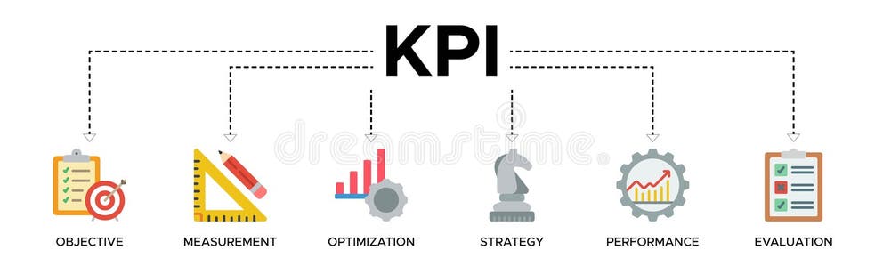 Banner Kpi Stock Illustrations – 2,953 Banner Kpi Stock Illustrations ...
