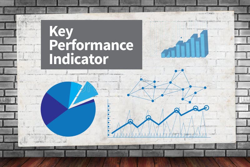 KPI Acronym (Key Performance Indicator) Stock Image - Image of analytic ...