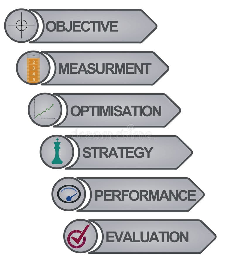 Scorecard Kpi Stock Illustrations – 477 Scorecard Kpi Stock ...
