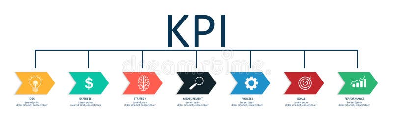 KPI Icon. Keys and Objectives for Performance. Data with Indicators for ...