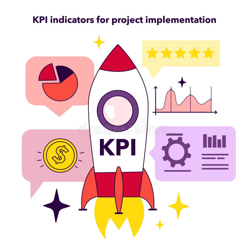 KPI Indicators for Project Implementation. Key Performance Indicators ...
