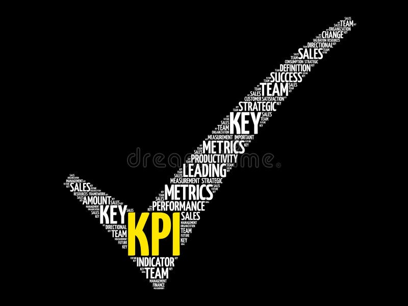 KPI - Key Performance Indicator Mind Map, Business Concept for ...