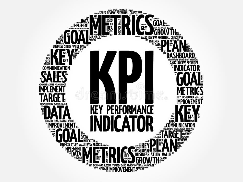Kpi Background Stock Illustrations – 3,431 Kpi Background Stock ...