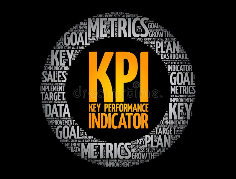 Kpi Word Cloud Concept Stock Illustrations – 152 Kpi Word Cloud Concept ...