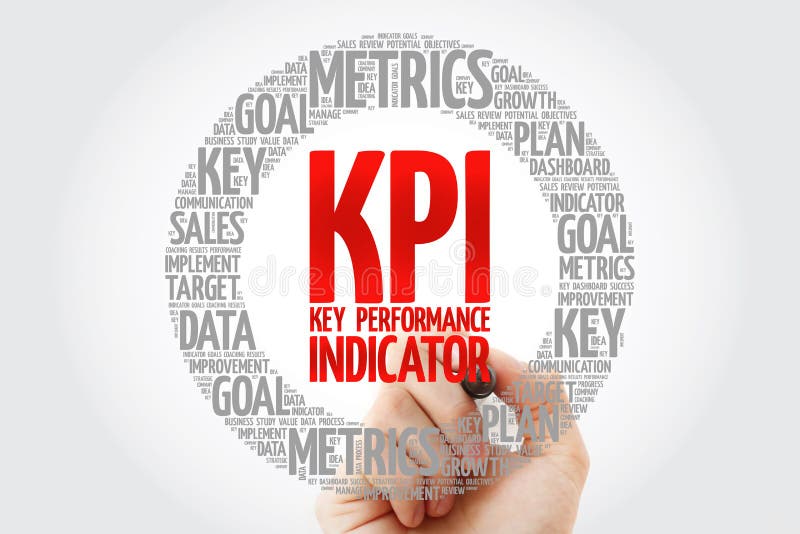 Objectives Circle Word Cloud Stock Image - Image of channel, graphic ...