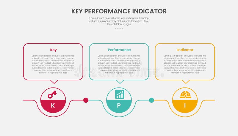 KPI Key Performance Indicator Infographic Outline Style with Circle ...