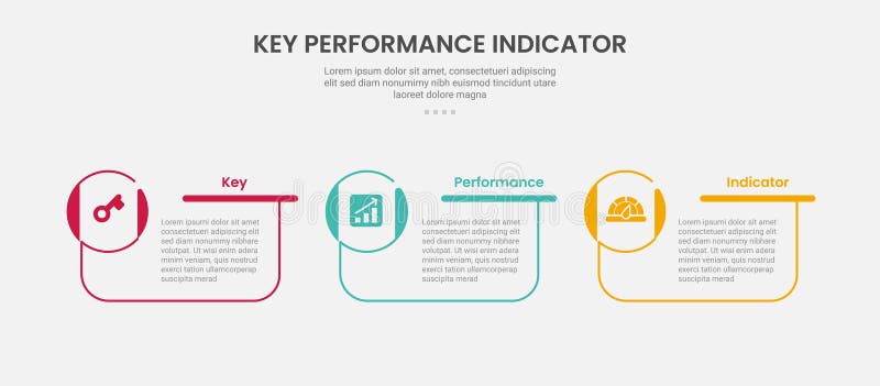 KPI Key Performance Indicator Infographic Outline Style with Creative ...
