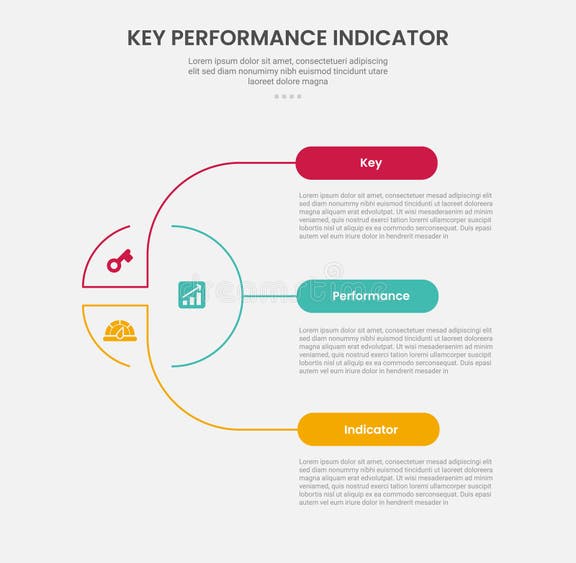 KPI Key Performance Indicator Infographic Outline Style with Creative ...
