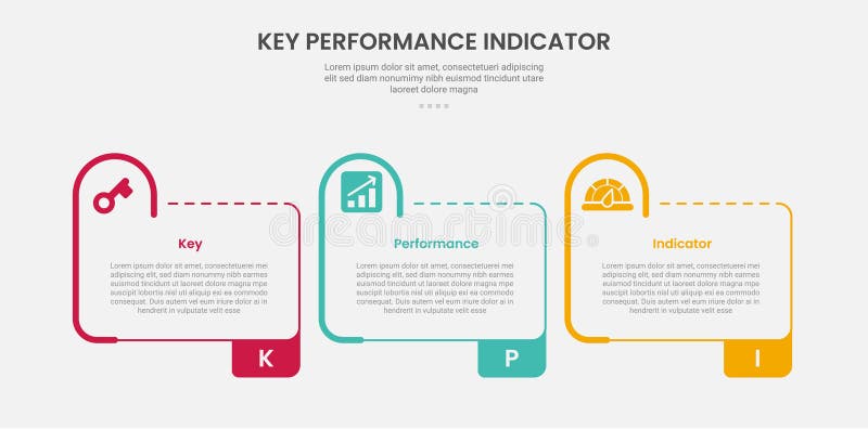 KPI Key Performance Indicator Infographic Outline Style with Creative ...