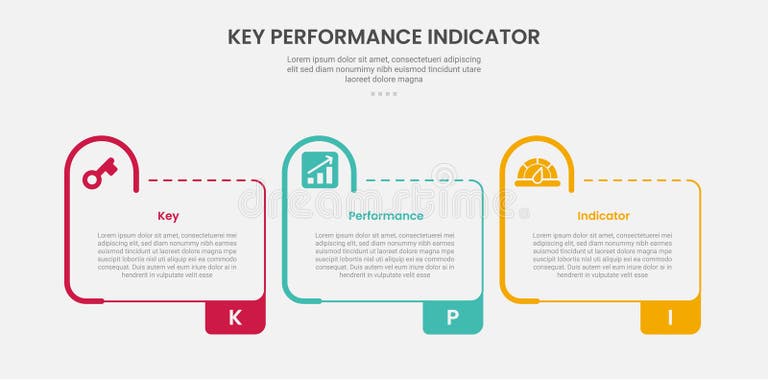 KPI Key Performance Indicator Infographic Outline Style with Creative ...
