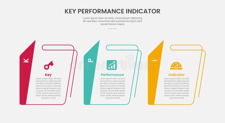 KPI Key Performance Indicator Infographic Outline Style with Creative ...
