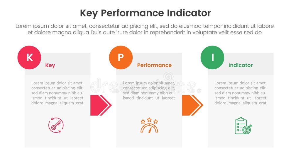 Kpi Key Performance Indicator Infographic 3 Point Stage Template with ...