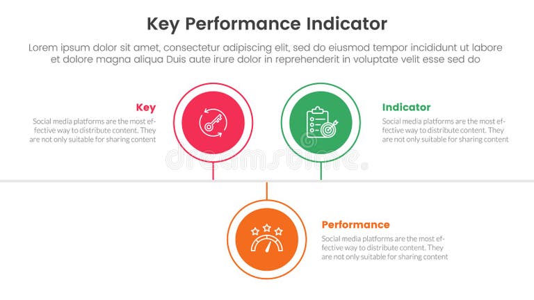 Kpi Key Performance Indicator Infographic 3 Point Stage Template with ...