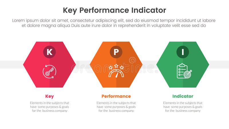 Kpi Key Performance Indicator Infographic 3 Point Stage Template with ...