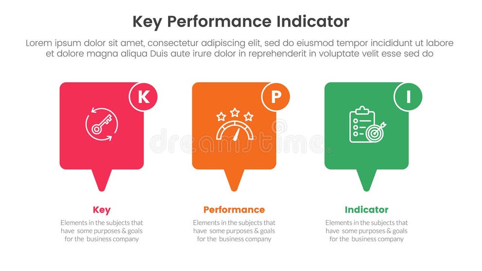 Kpi Key Performance Indicator Infographic 3 Point Stage Template with ...