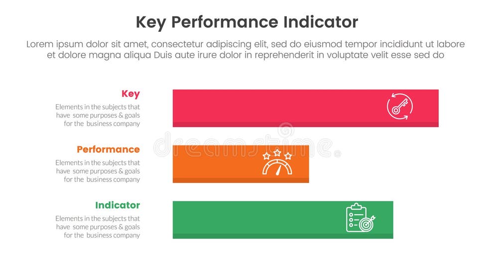 Kpi Key Performance Indicator Infographic 3 Point Stage Template with ...