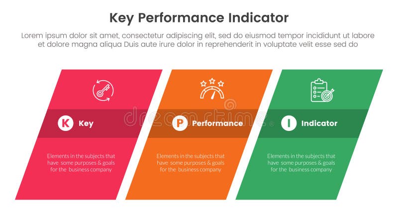Kpi Key Performance Indicator Infographic 3 Point Stage Template with ...