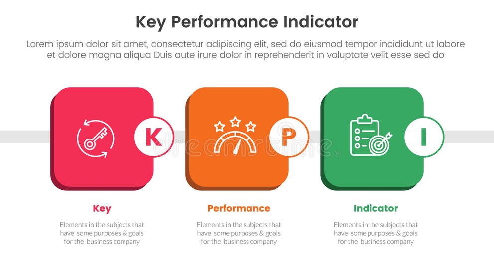 Kpi Key Performance Indicator Infographic 3 Point Stage Template with ...