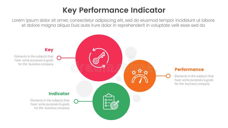 Kpi Key Performance Indicator Infographic 3 Point Stage Template with ...