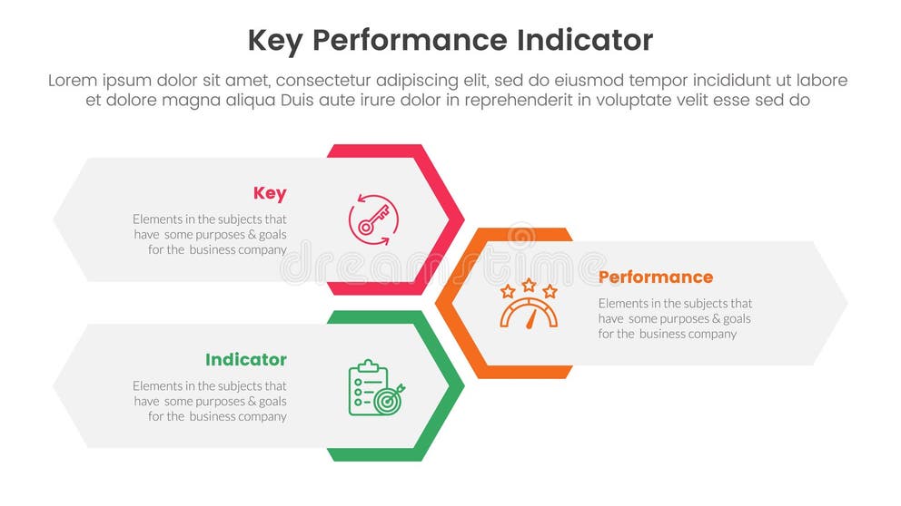 Kpi Key Performance Indicator Infographic 3 Point Stage Template with ...