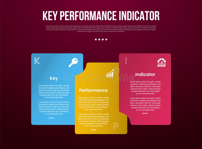 KPI or Key Performance Indicator Infographic Template with Big ...