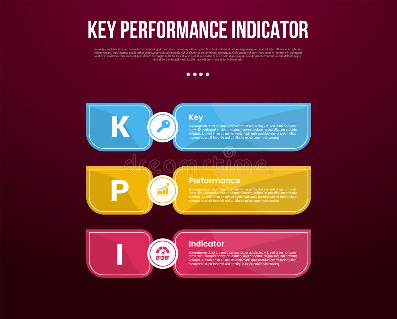 KPI or Key Performance Indicator Infographic Template with Big Sharp ...