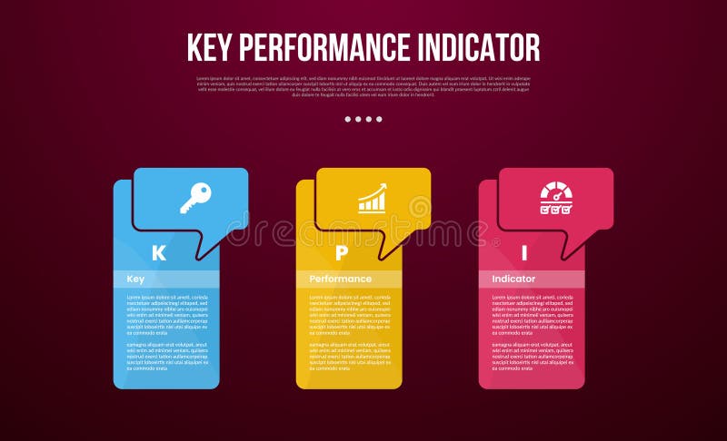 KPI or Key Performance Indicator Infographic Template with Big Table ...