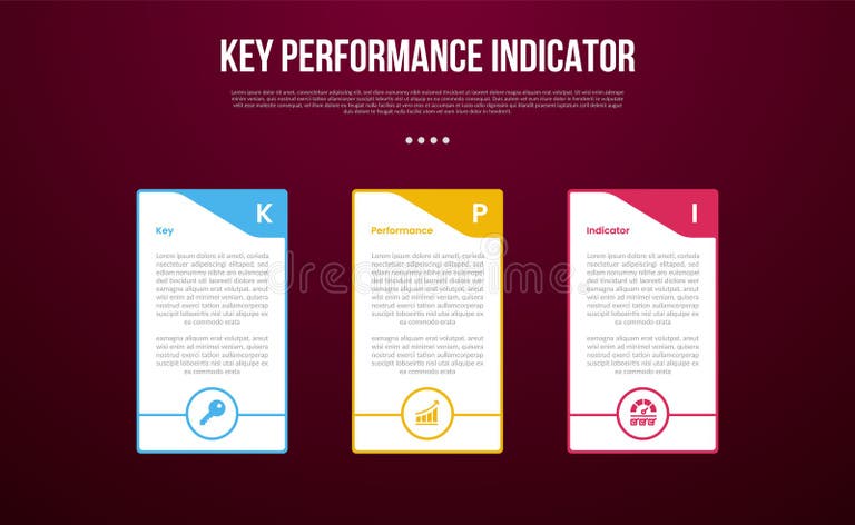 KPI or Key Performance Indicator Infographic Template with Big Table ...