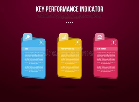 KPI or Key Performance Indicator Infographic Template with Creative ...