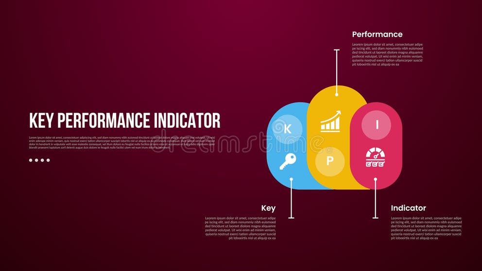 KPI or Key Performance Indicator Infographic Template with Round ...