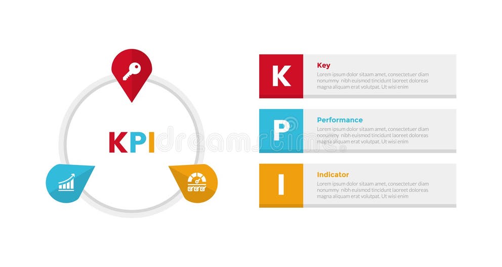 KPI Key Performance Indicator Infographics Template Diagram with Arrow ...