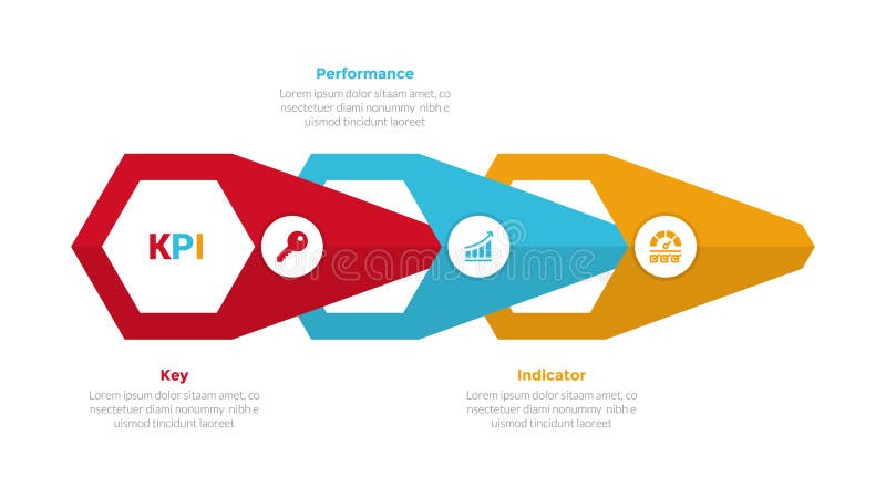 KPI Key Performance Indicator Infographics Template Diagram with Arrow ...