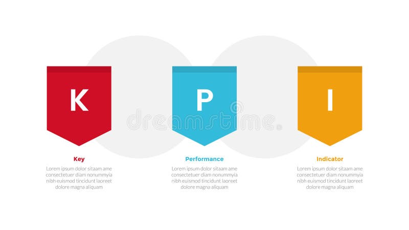Key Performance Indicator Kpi Background Stock Illustrations – 1,124 ...