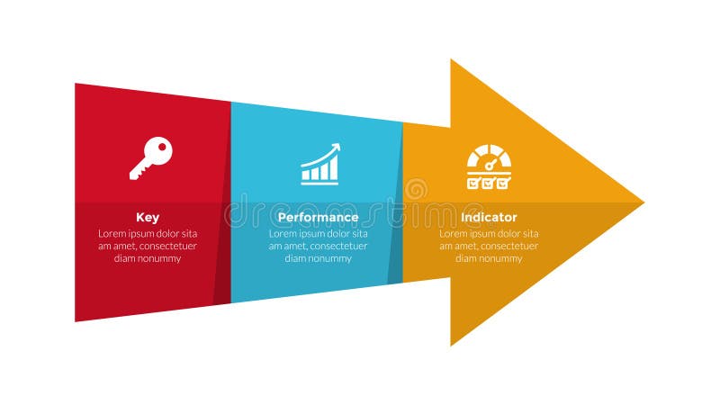 KPI Key Performance Indicator Infographics Template Diagram with Big ...