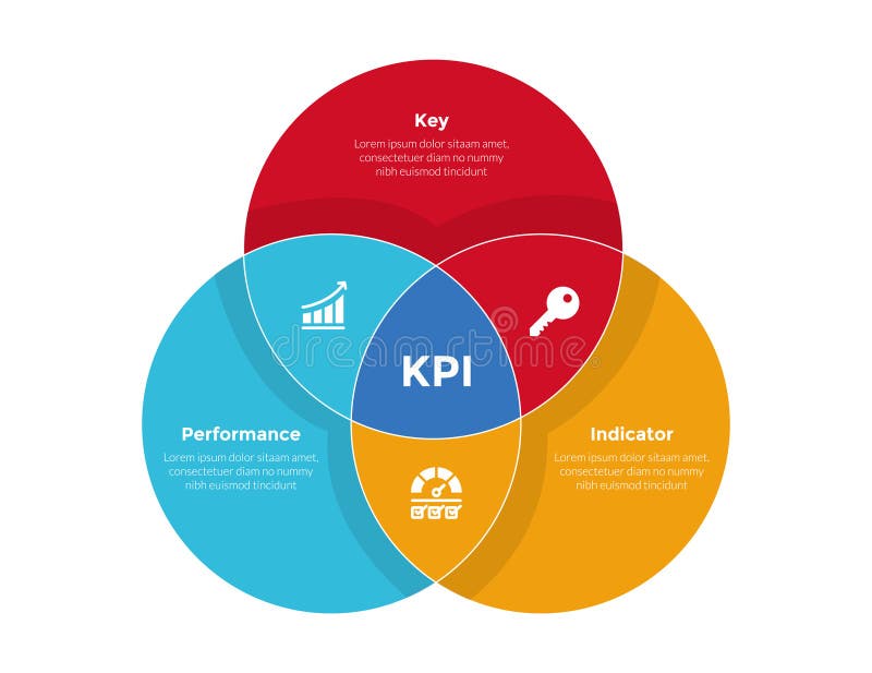KPI Key Performance Indicator Infographics Template Diagram with Big ...
