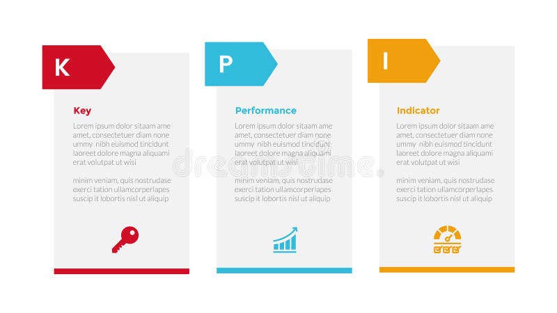 KPI Key Performance Indicator Infographics Template Diagram with Box ...