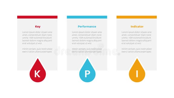 KPI Key Performance Indicator Infographics Template Diagram with Box ...