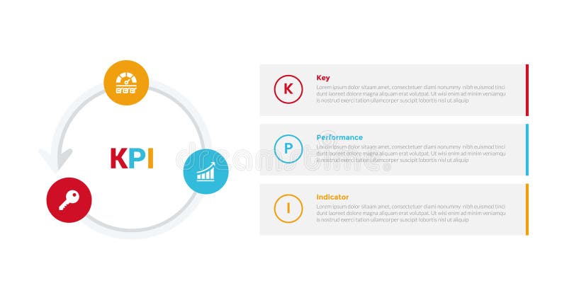 KPI Key Performance Indicator Infographics Template Diagram with Circle ...