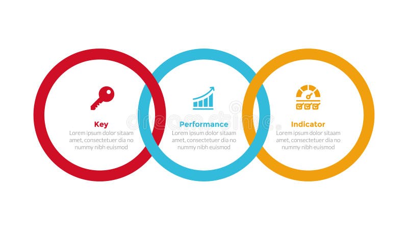 KPI Key Performance Indicator Infographics Template Diagram with Circle ...