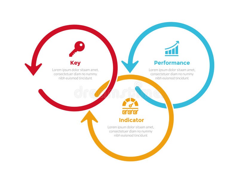 KPI Key Performance Indicator Infographics Template Diagram with ...