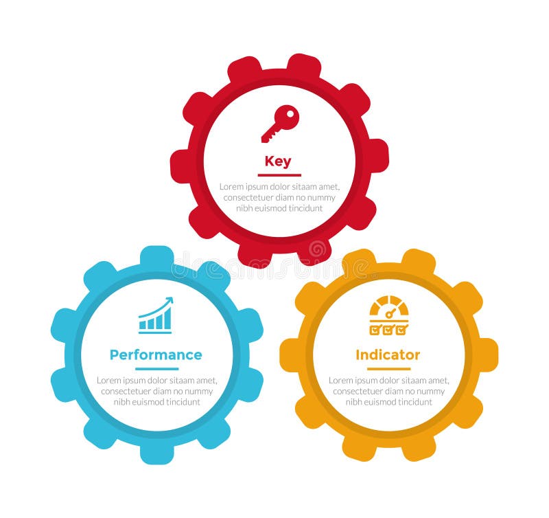 KPI Key Performance Indicator Infographics Template Diagram with Gears ...