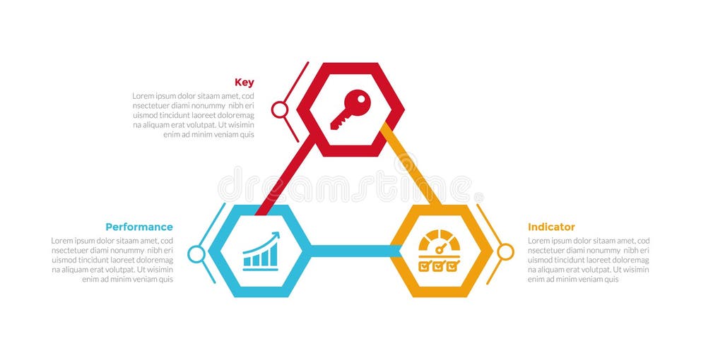 KPI Key Performance Indicator Infographics Template Diagram with ...