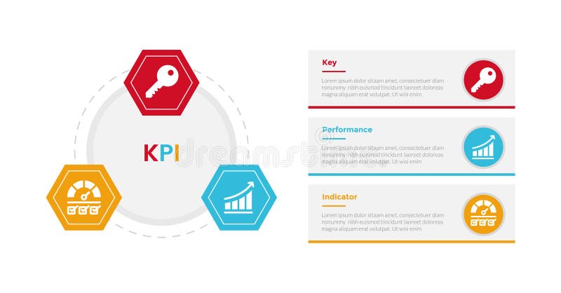 KPI Key Performance Indicator Infographics Template Diagram with ...