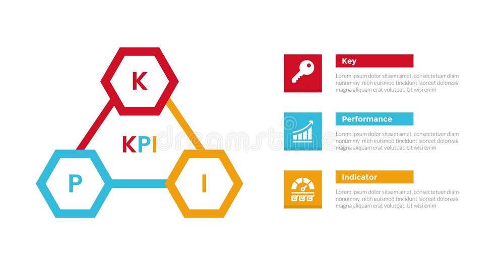 KPI Key Performance Indicator Infographics Template Diagram with ...