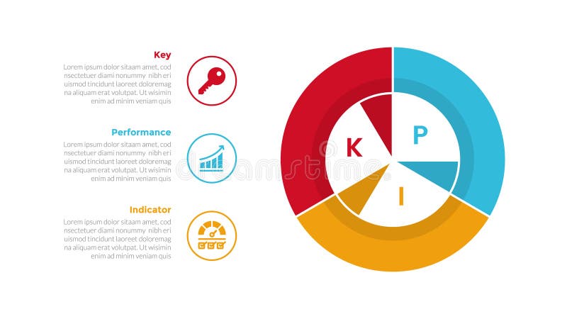 KPI Key Performance Indicator Infographics Template Diagram with ...