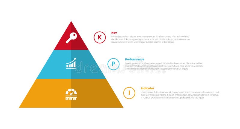 KPI Key Performance Indicator Infographics Template Diagram with ...