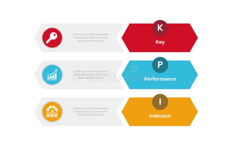 KPI Key Performance Indicator Infographics Template Diagram with ...