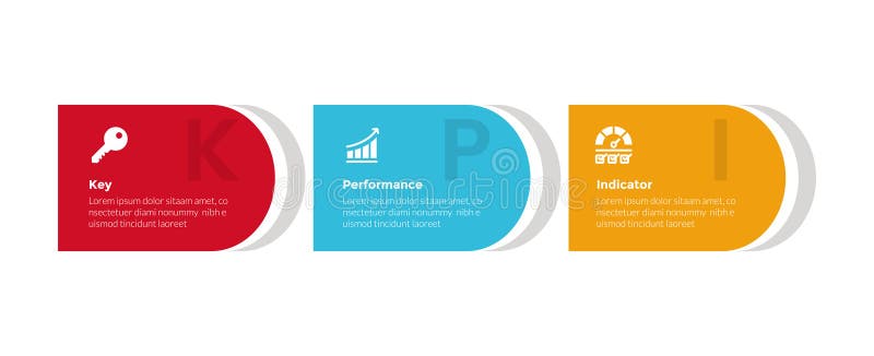 KPI Key Performance Indicator Infographics Template Diagram with Round ...